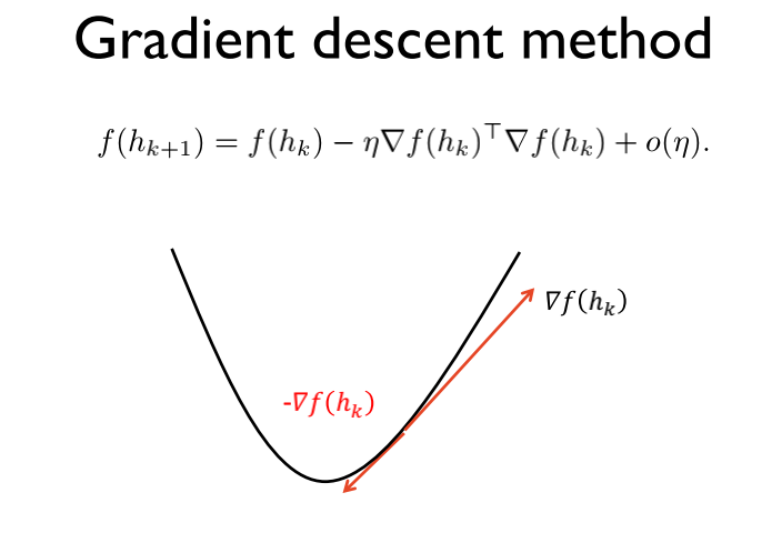 5328笔记 Advanced ML Chapter2-Loss Function and Convex Optimisation_两个凸函数 ...