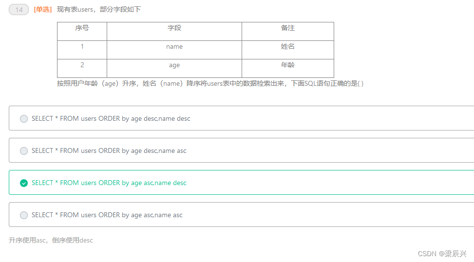 1x 大数据应用开发（java）理论题库（中级题3）1x 大数据应用开发java理论题库中级题3 Csdn博客