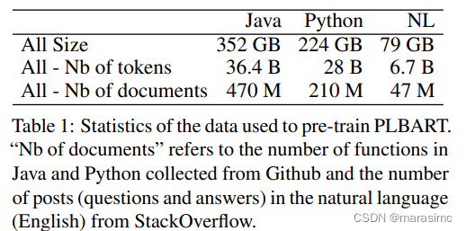 【论文精度】PLBART: Unified Pre-training for Program Understanding and Generation-CSDN博客