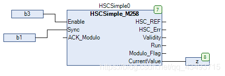 施耐德plc使用编码器_dm72f0-CSDN博客