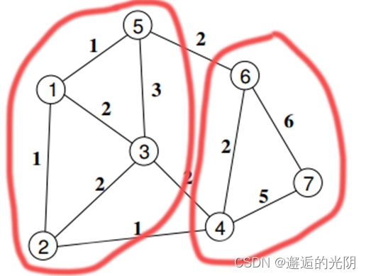 在Win10系统下使用与安装metis_metis库-CSDN博客