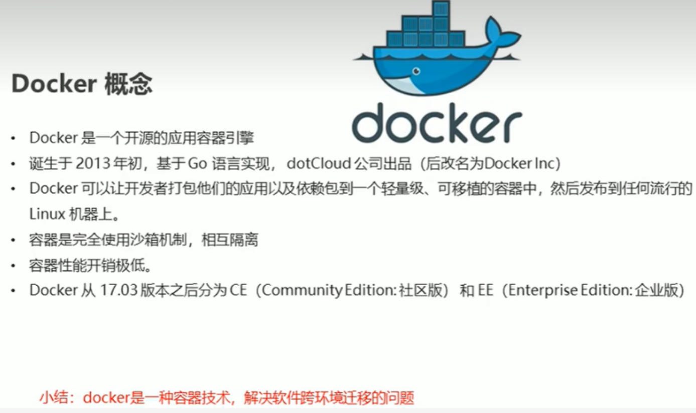 18. Docker-CSDN博客