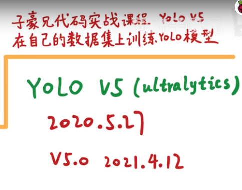 yolo论文【yolov1-v4】_yovol论文-CSDN博客