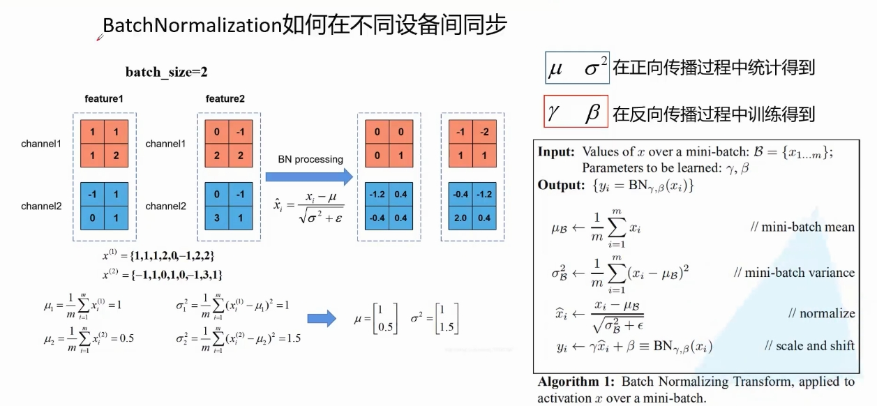 【使用Pytorch搭建resnet网络框架结合单/多GPU并行训练分类模型】_resnet' 设置gpu-CSDN博客