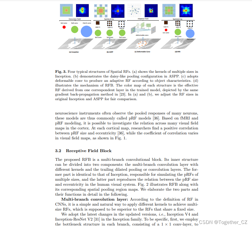 基于感受野块网络rfb模型开发构建林业有害生物检测识别系统《receptive Field Block Net For Accurate