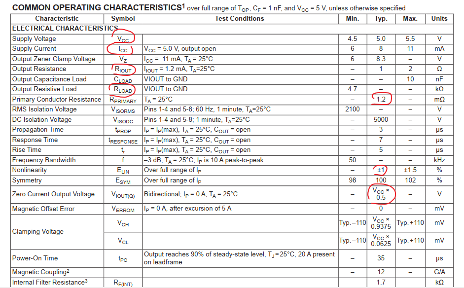 ACS712工作原理（20A为例）、设计及PCB布线-CSDN博客