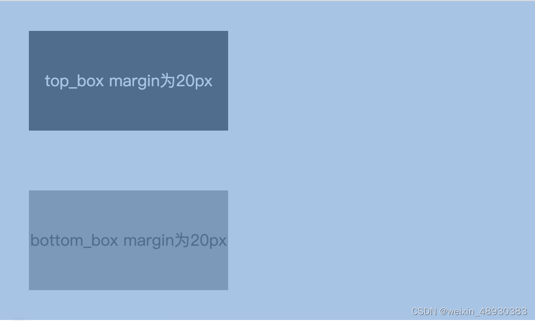 两分钟理解BFC-CSDN博客