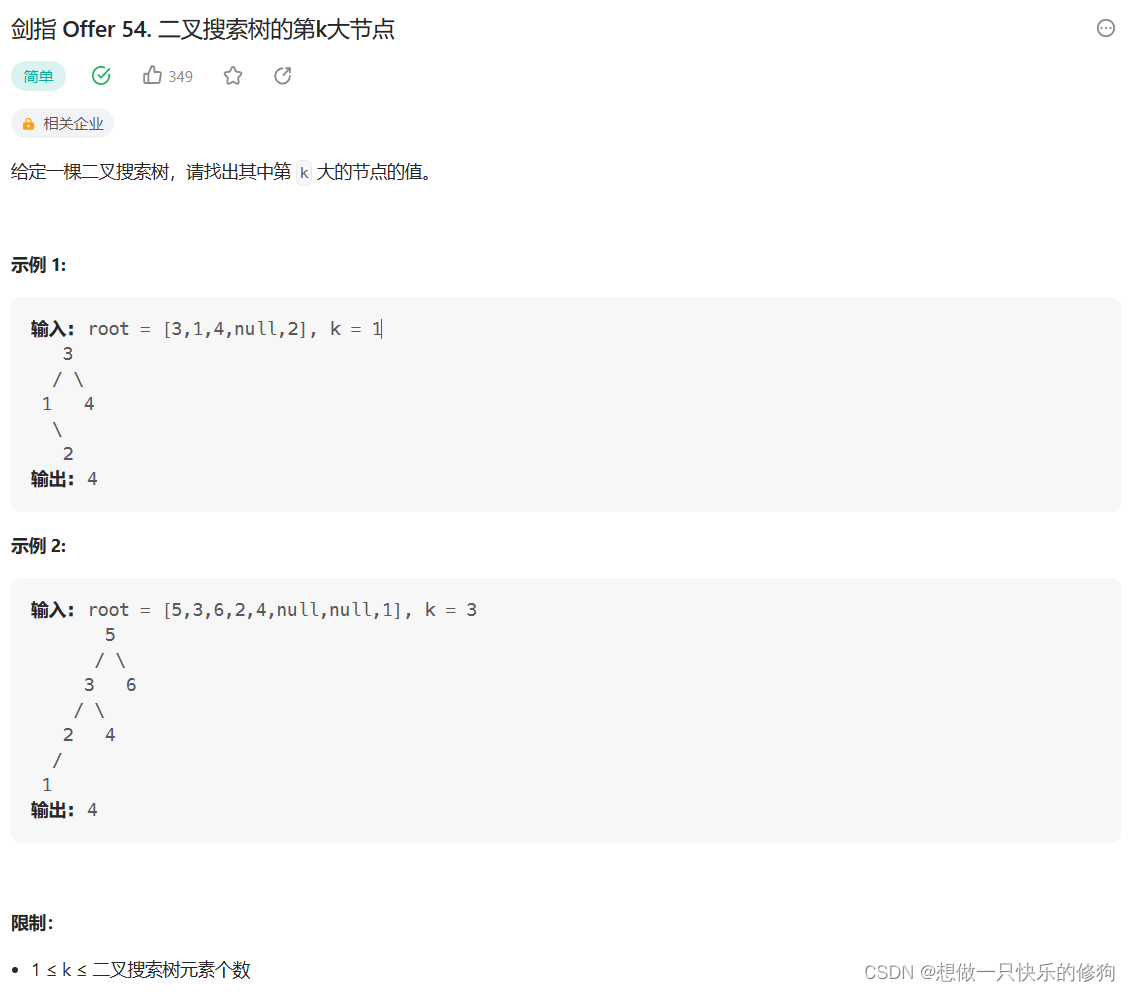 【leetcode】剑指 Offer 54 二叉搜索树的第k大节点（js实现） Csdn博客 2717