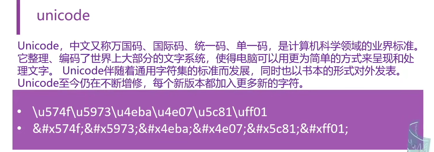 misc2-数据编码_Miracle 007的博客-CSDN博客_cyberchef 转ascii