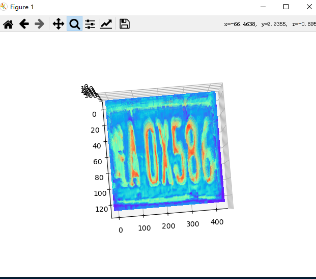 plt，cv2图片像素值的立体显示_cv2显示三维图-CSDN博客