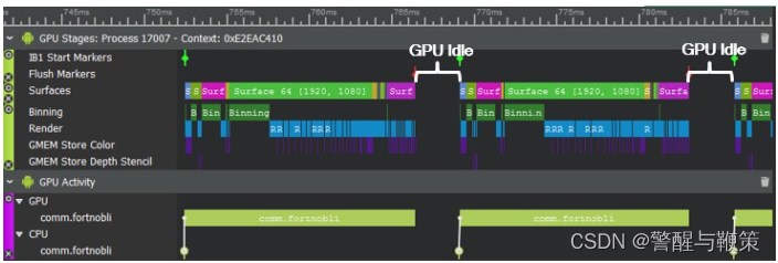 使用 Snapdragon 及遇到的问题_gmem load depth stencil-CSDN博客