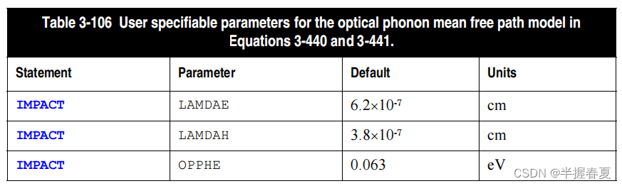 SPAD器件仿真--物理模型_半导体srh-CSDN博客