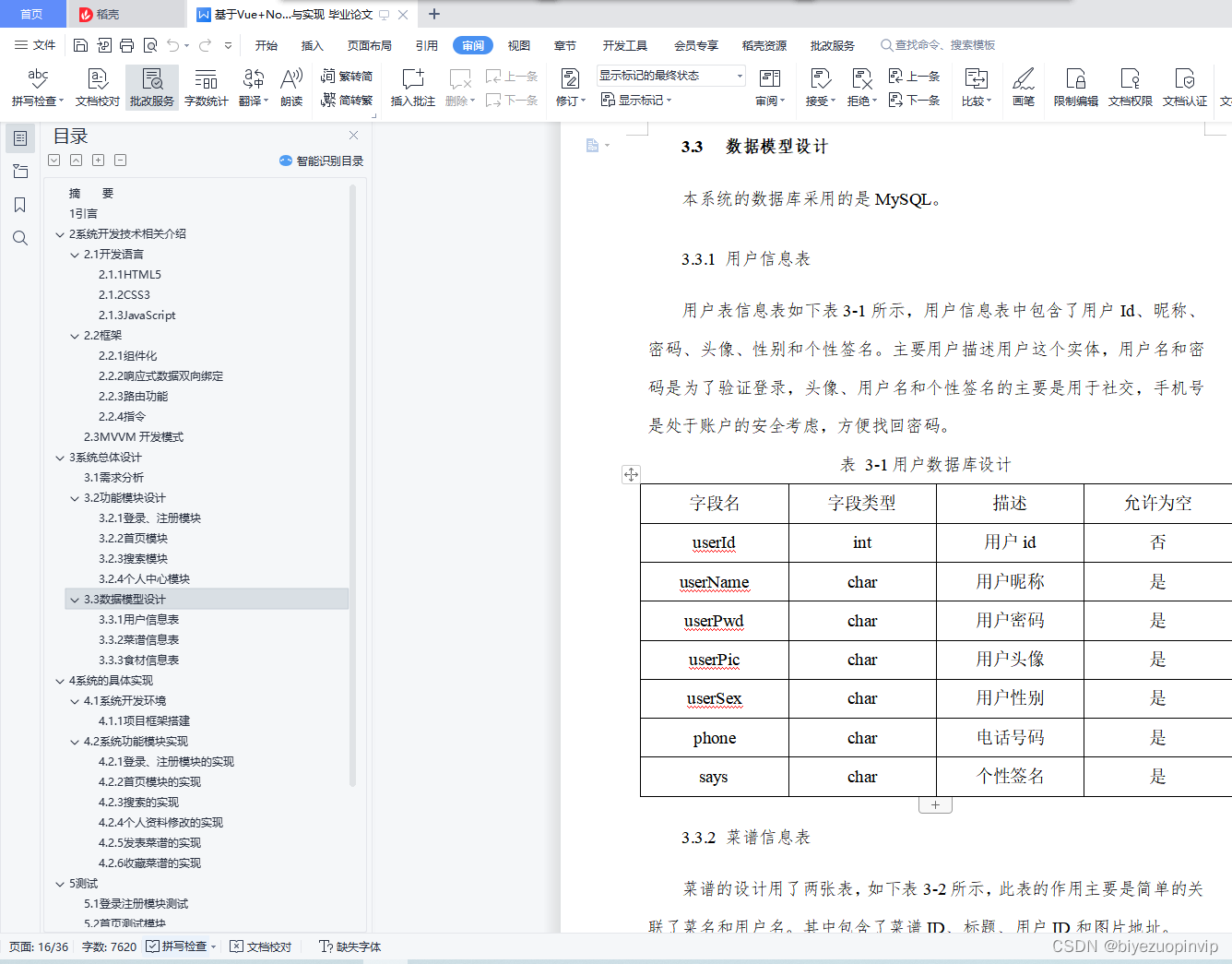 基于vuenodemysql的美食菜谱食材网站设计与实现基于vue和nodejs 美食分享平台的设计与实现 Csdn博客