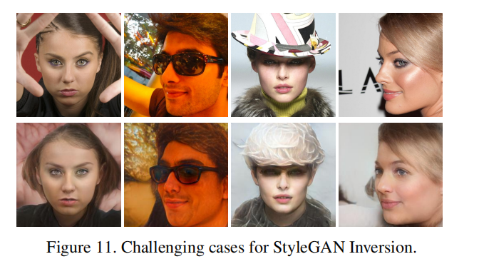 【论文解析】Encoding in Style: a StyleGAN Encoder for Image-to-Image Translation-CSDN博客