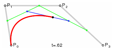 WPF中的形状Shape与几何图形Geometry详解_wpf geometry-CSDN博客