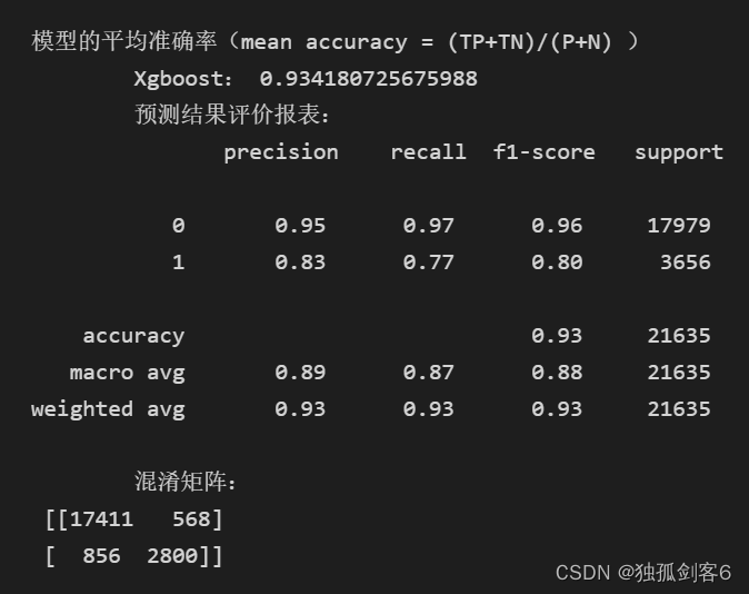 Xgboost模型调参_xgboost调参-CSDN博客
