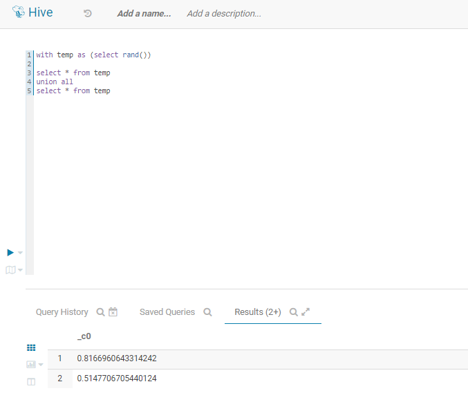 HIVE CTE - Programmer Sought