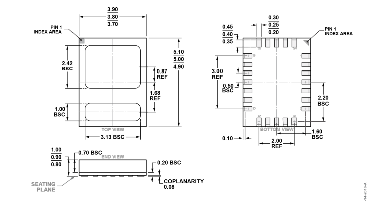 烟雾检测模块ADPD188BI介绍与应用(一)-CSDN博客