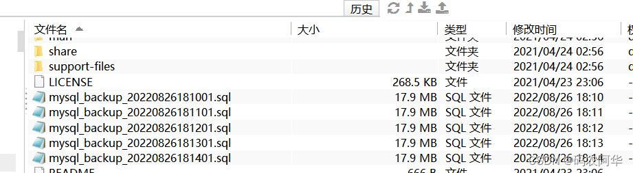 Linux 设置 MySQL 每天定时备份脚本_mysql定时导出脚本-CSDN博客
