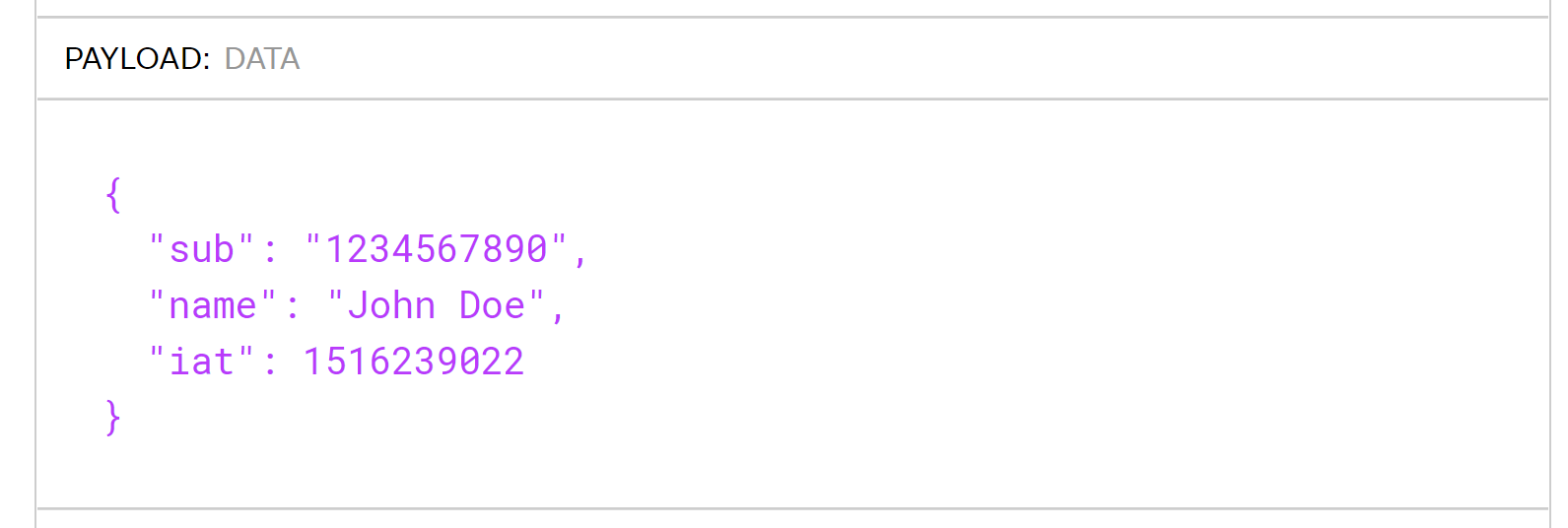 【JWT】JWT JWS JWE | 结构与生成规则 | 在线JWS解析工具_在线jwt-CSDN博客