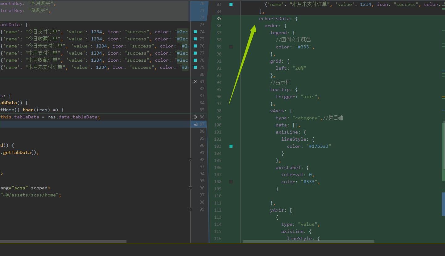 vue2中使用echarts折线图_vue2 echarts 折线图-CSDN博客
