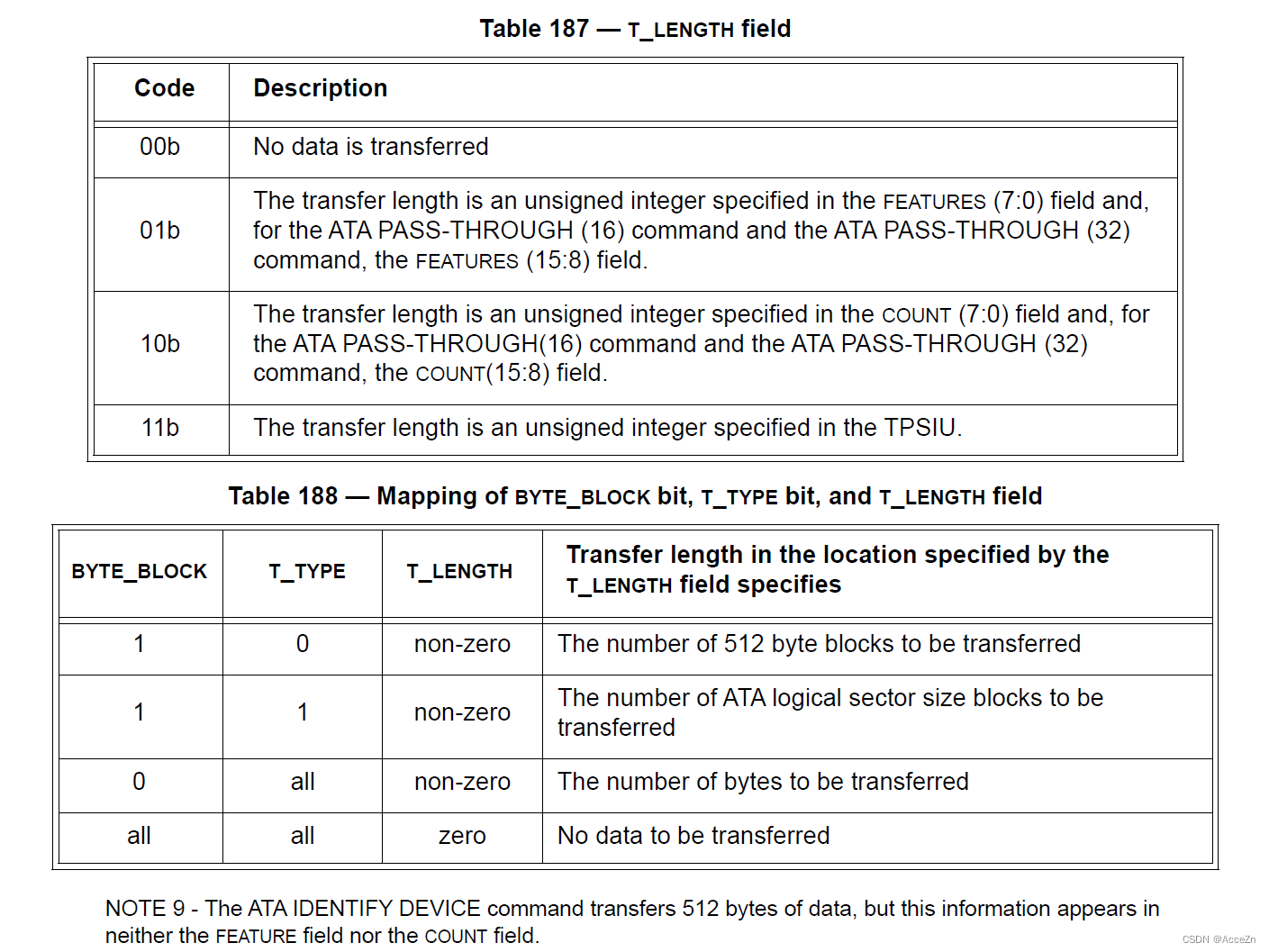获取硬盘型号、序列号等信息的正确姿势_fileapi获取磁盘型号-CSDN博客
