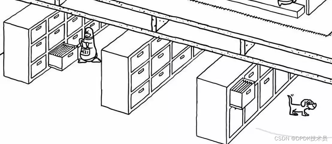 一幅趣味漫画，让你读懂Linux内核！_linux 梗图-CSDN博客