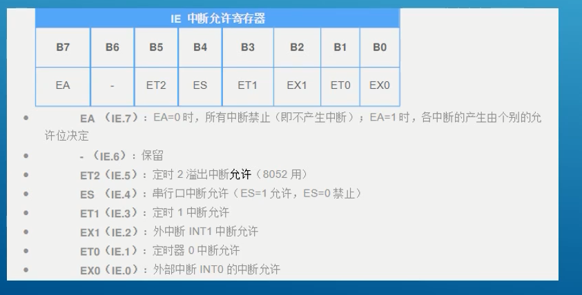 2、c语言枚举的使用 枚举有什么用？枚举的作用及好处 Csdn博客 