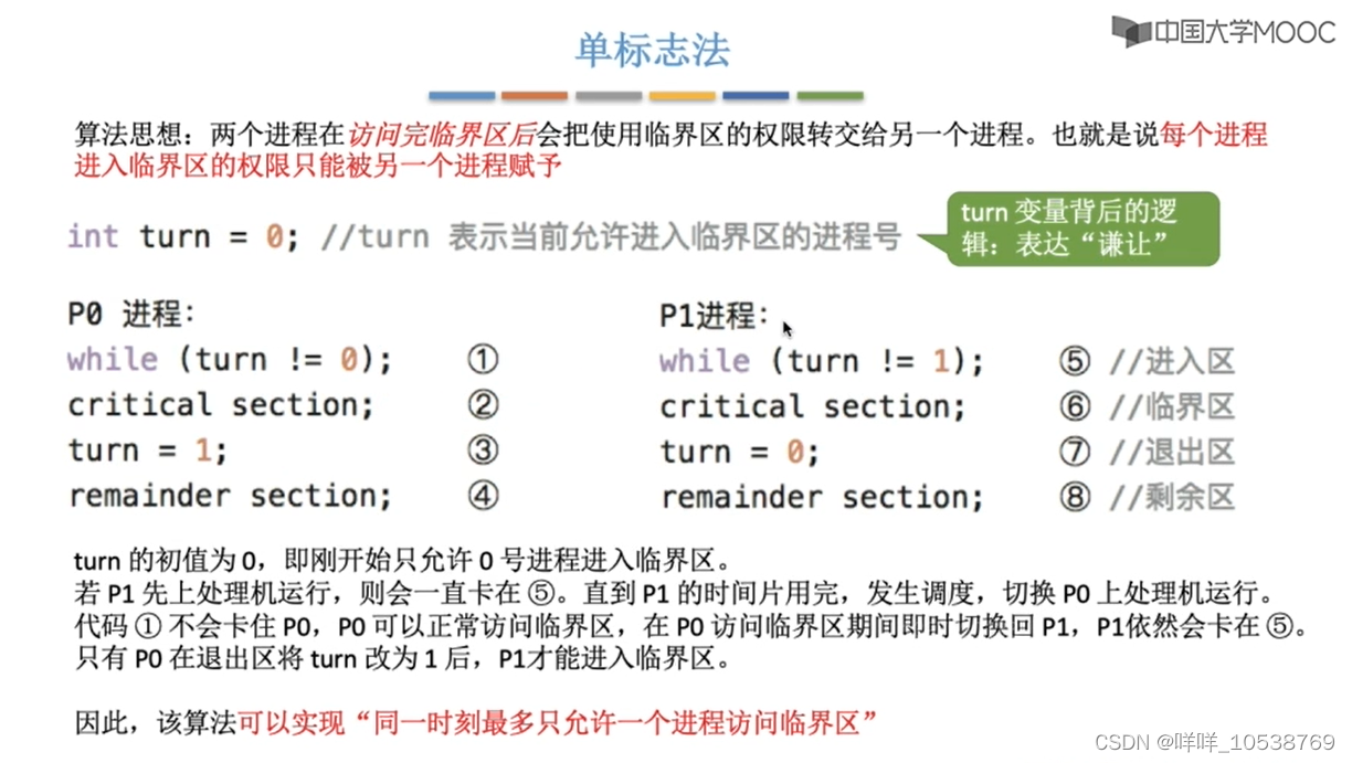 进程互斥的软硬件实现方法单标志法 Csdn博客