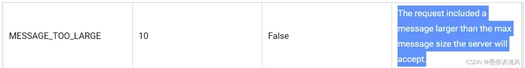code=MSG_SIZE_TOO_LARGE,val=10,str=“Unable to prod uce message: Broker: Message size too large ...