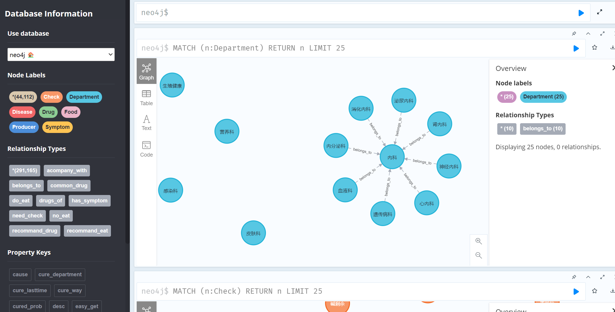 docker安装neo4j与数据导入过程记录_neoj 7474 导入-CSDN博客