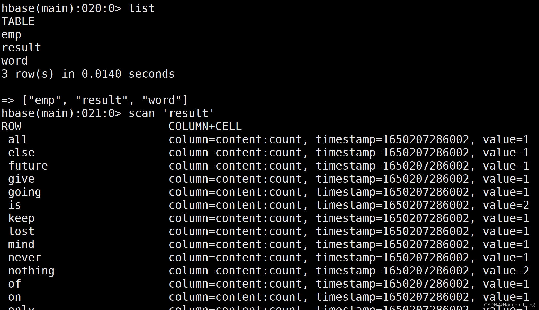 使用mapreduce处理hbase数据 Csdn博客