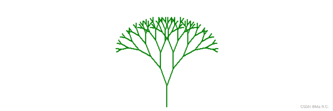 北京大学《数据结构与算法（python版）》笔记（上册）图灵机模拟器软件visualturing Csdn博客