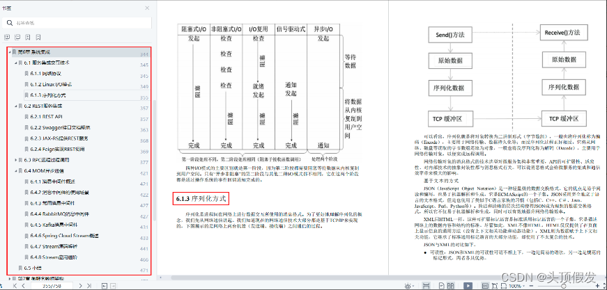GitHub标星35k+微服务深度原理实践进阶PDF，竟让阿里换下了Dubbo_头顶假发的博客-CSDN博客
