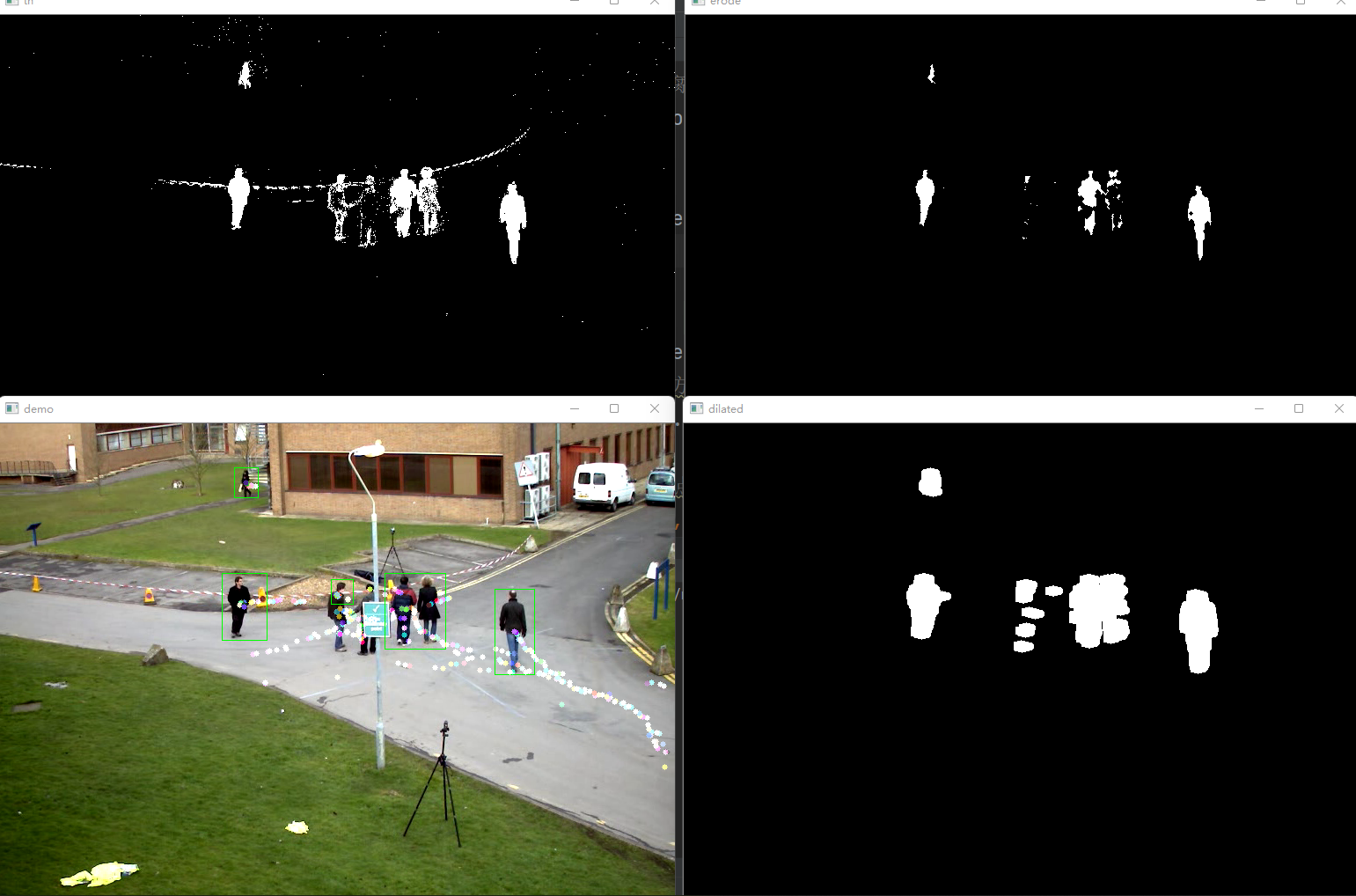 Python+OpenCV利用KNN背景分割器进行静态场景行人检测与轨迹跟踪_python目标追踪 knn-CSDN博客