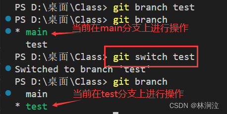 Git的分支_git 分支-CSDN博客