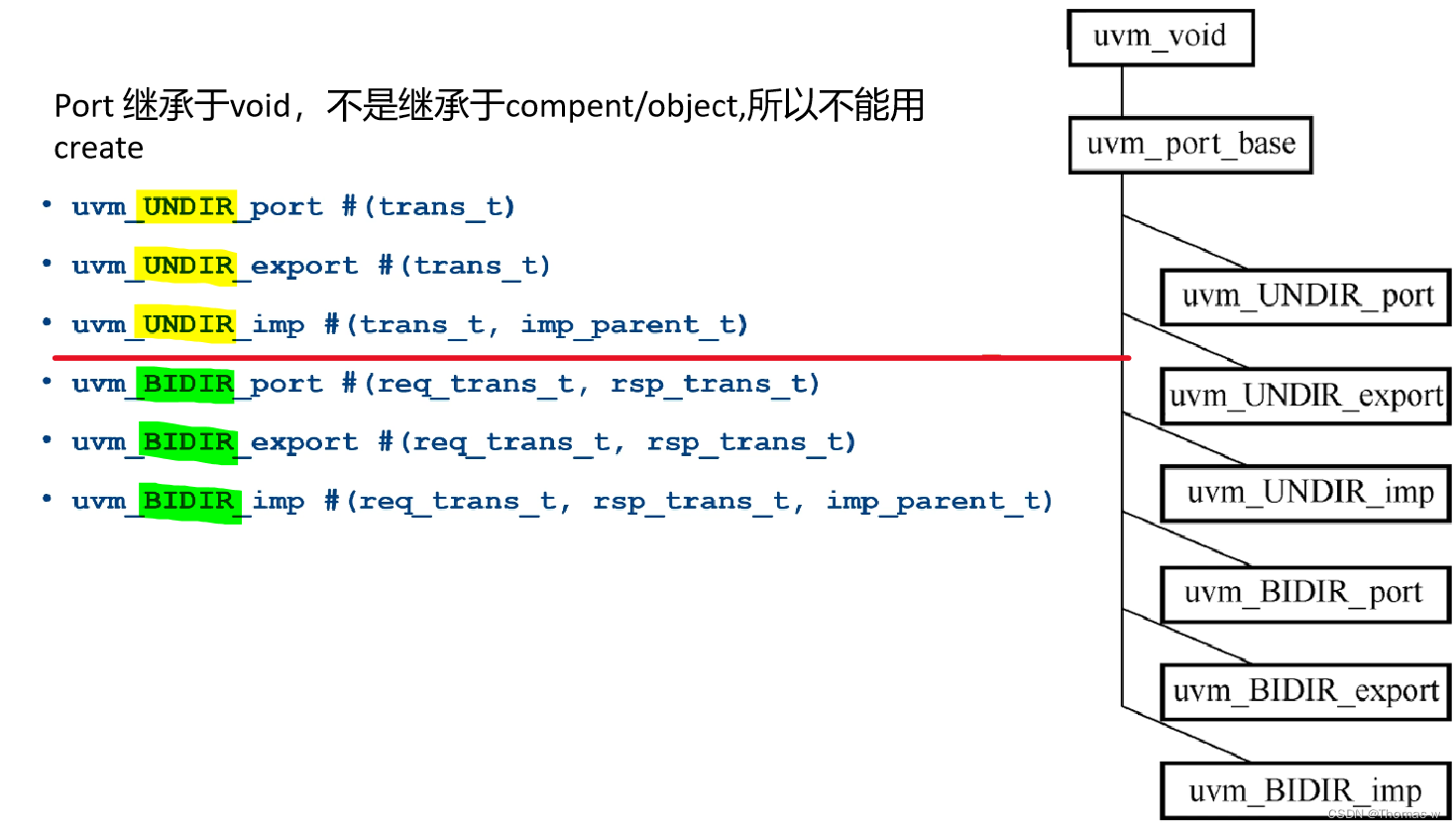 【UVM基础】4、通信_为什么uvm要用tlm替代mailbox-CSDN博客