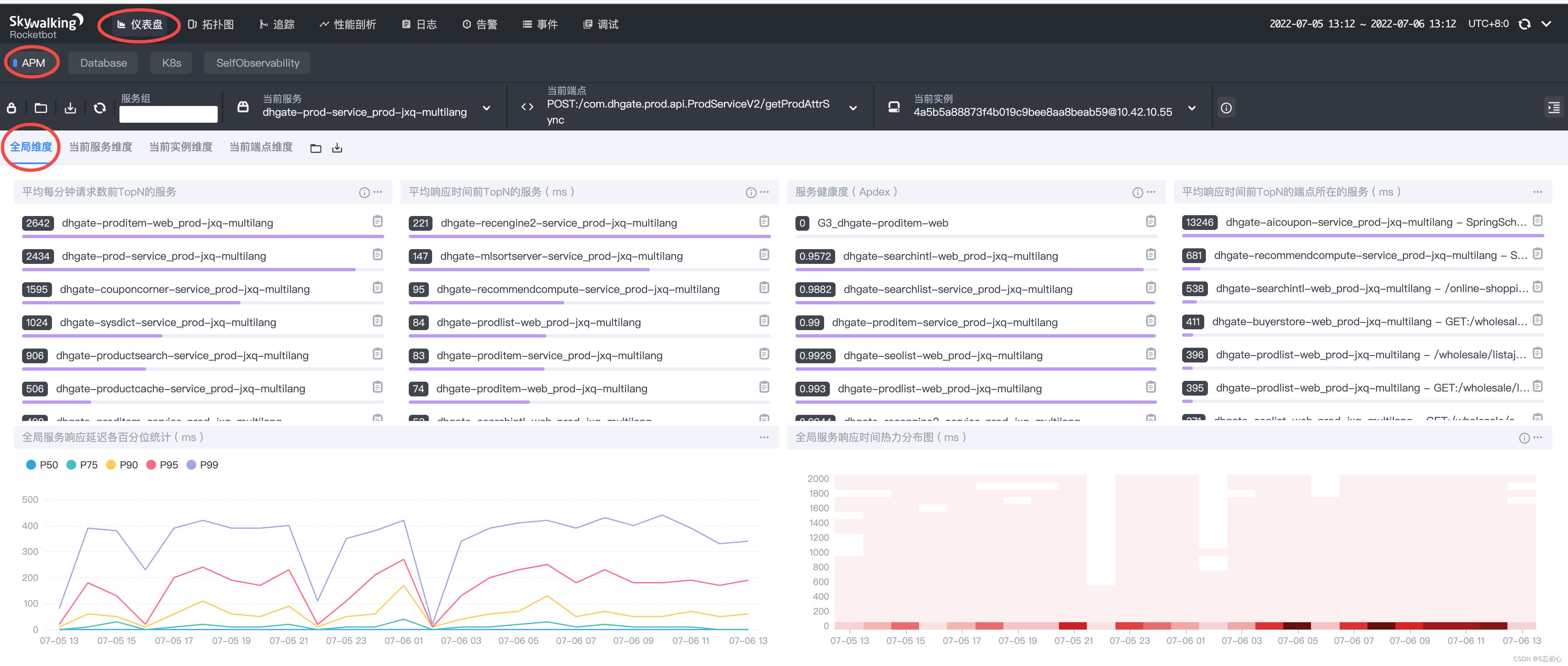 Skywalking UI使用攻略-CSDN博客