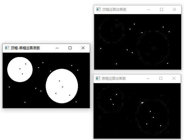 图像形态学操作之顶帽操作(TopHat)与黑帽操作(BlackHat)-CSDN博客