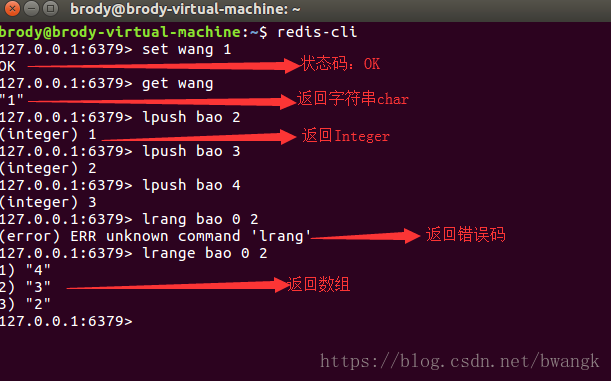 关于 redisCommand 以及 redisReply-CSDN博客