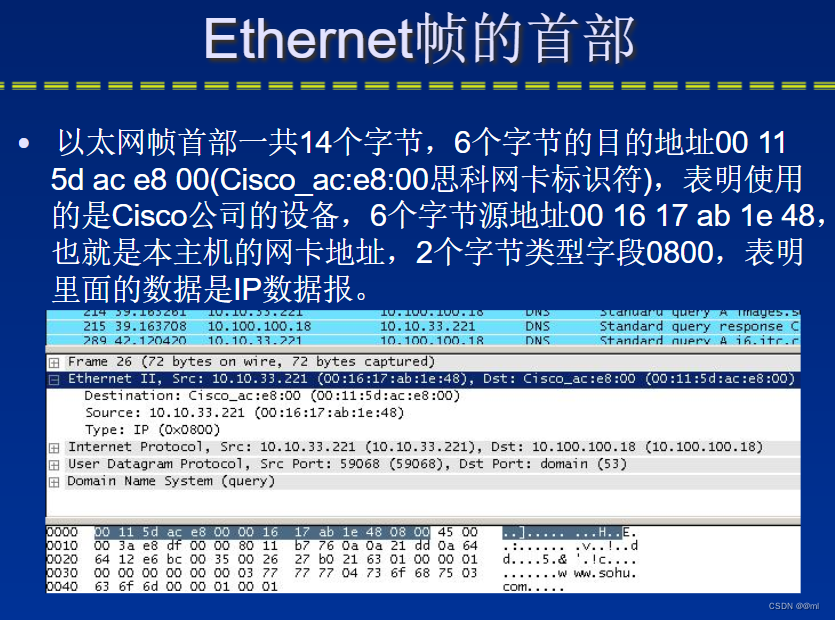 Ethereal 数据包分析_ether cat数据包里的data行怎么分析-CSDN博客