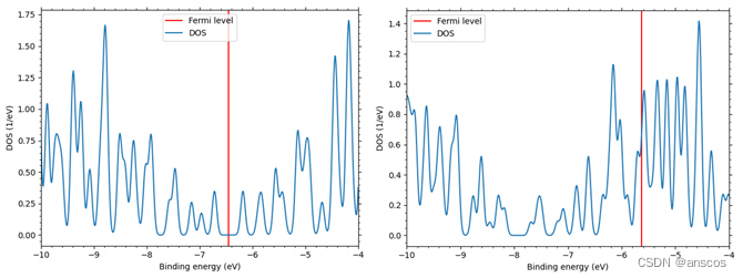 使用J-OCTA软件探索锂离子电池新材料_lic6-CSDN博客