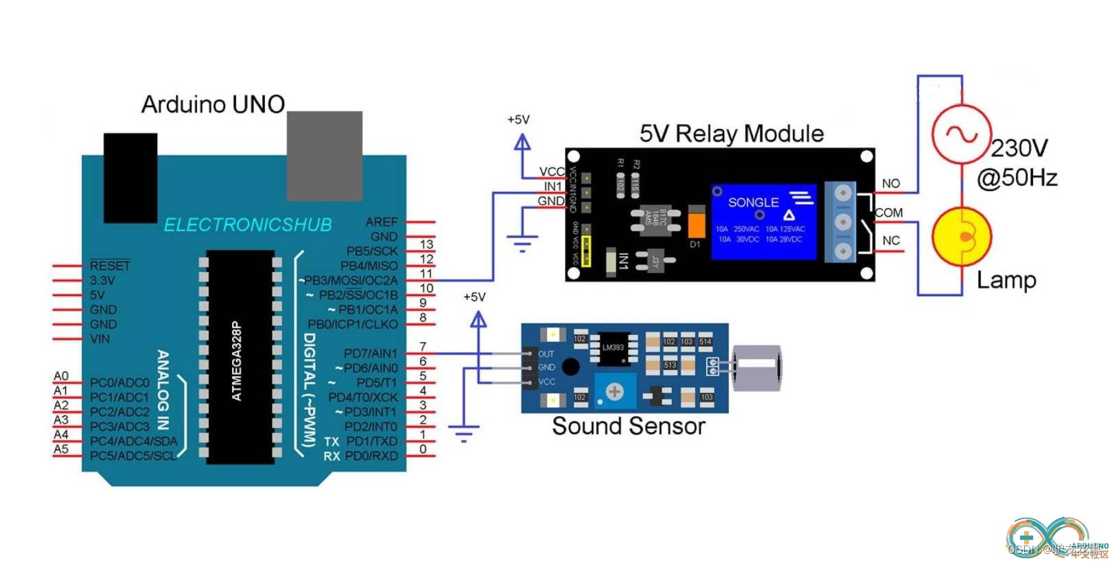 【雕爷学编程】arduino动手做(76) 2路光耦继电器模块之仿真编程与图形编程控制arduino用于继电器的模块 Csdn博客