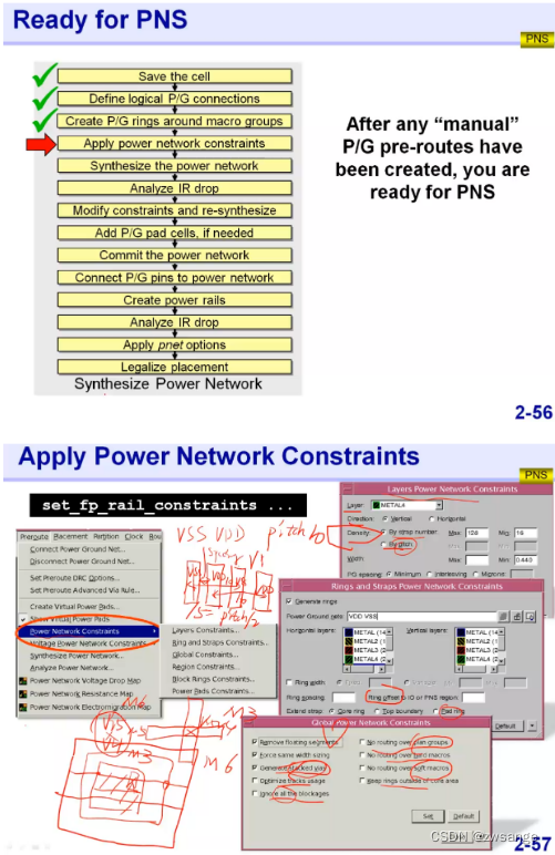 第二十七课：Power Network Synthesis(PNS)_什么是pg strap-CSDN博客