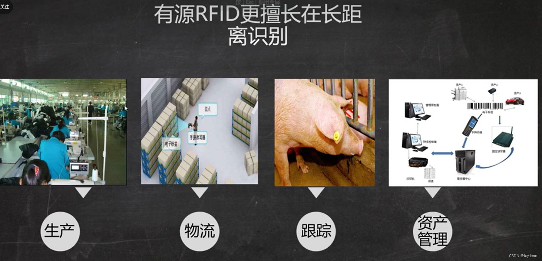 RFID与NFC的区别-CSDN博客