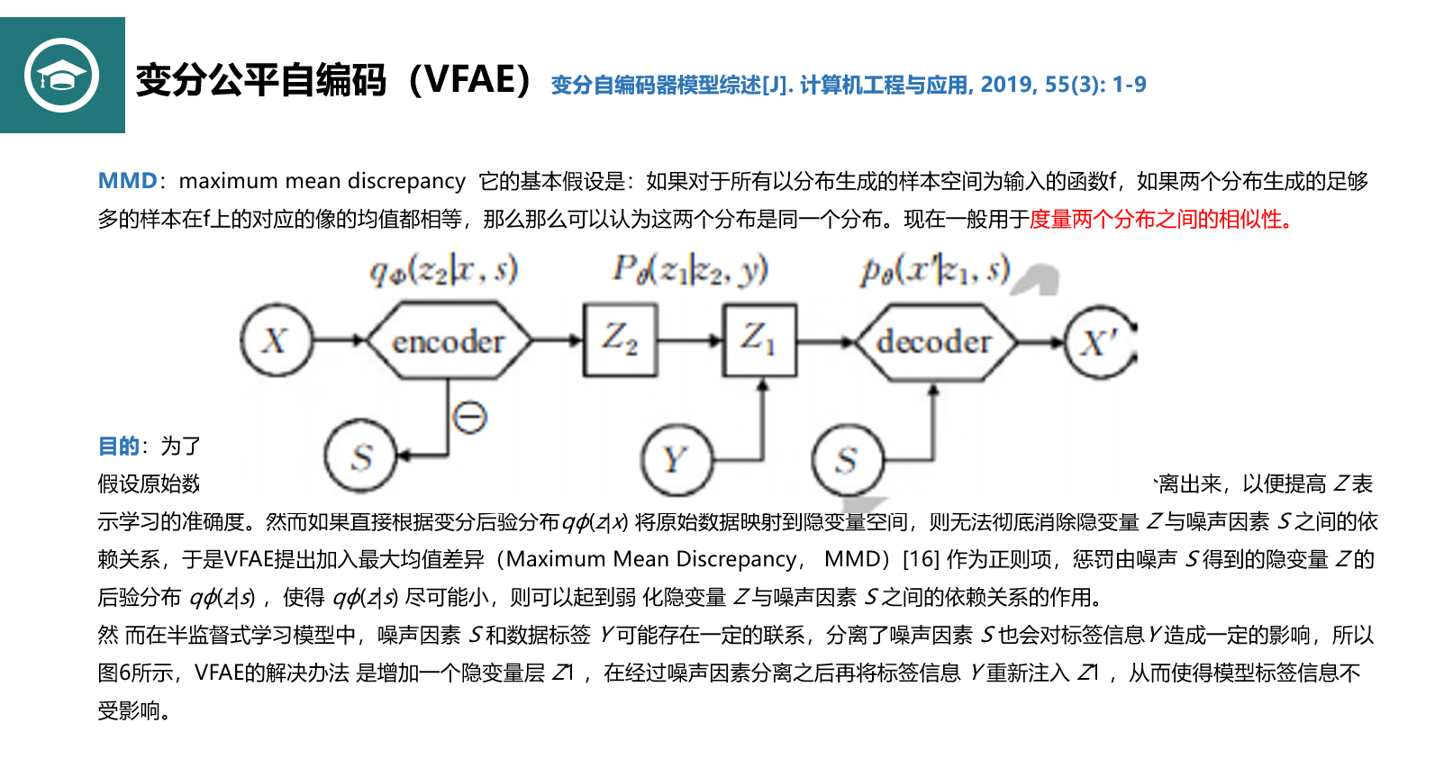 VAE变体_vae的变体-CSDN博客