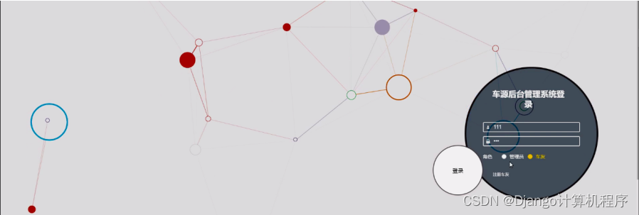 附源码 Python计算机毕业设计django车源后台管理系统python 开源的后台管理系统 Csdn博客 