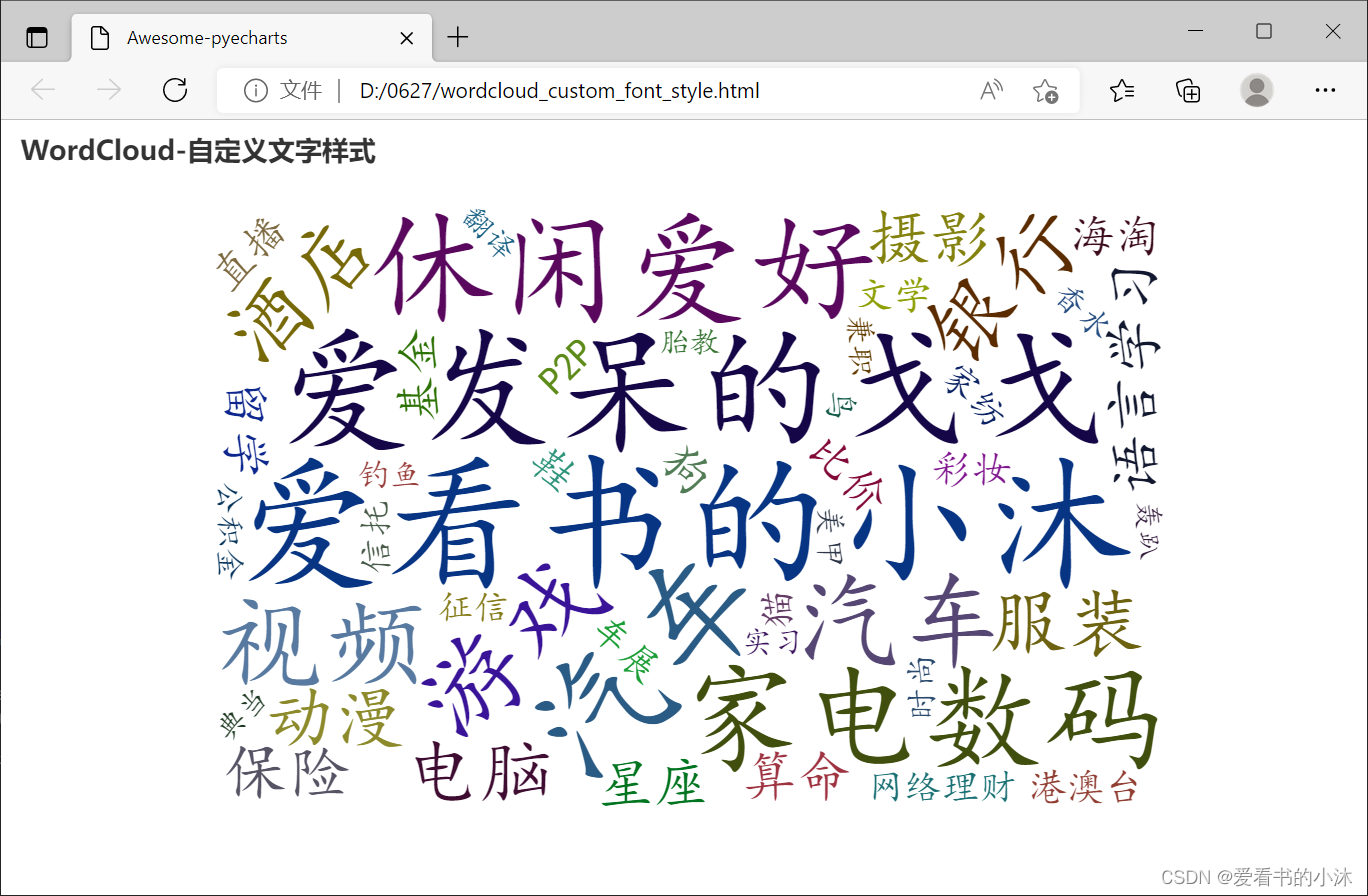 【小沐学NLP】Python实现词云图_python词云图-CSDN博客