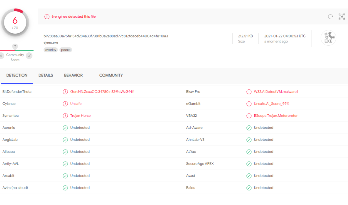 免杀工具BypassAv-web使用教程-CSDN博客