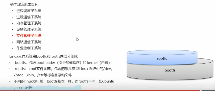 【docker教程】docker视频教程（ubuntu）数据卷挂载、数据卷容器volume、端口映射（镜像叠加，分层复用）rootfs、bootfs（没看完）_docker ubuntu ...